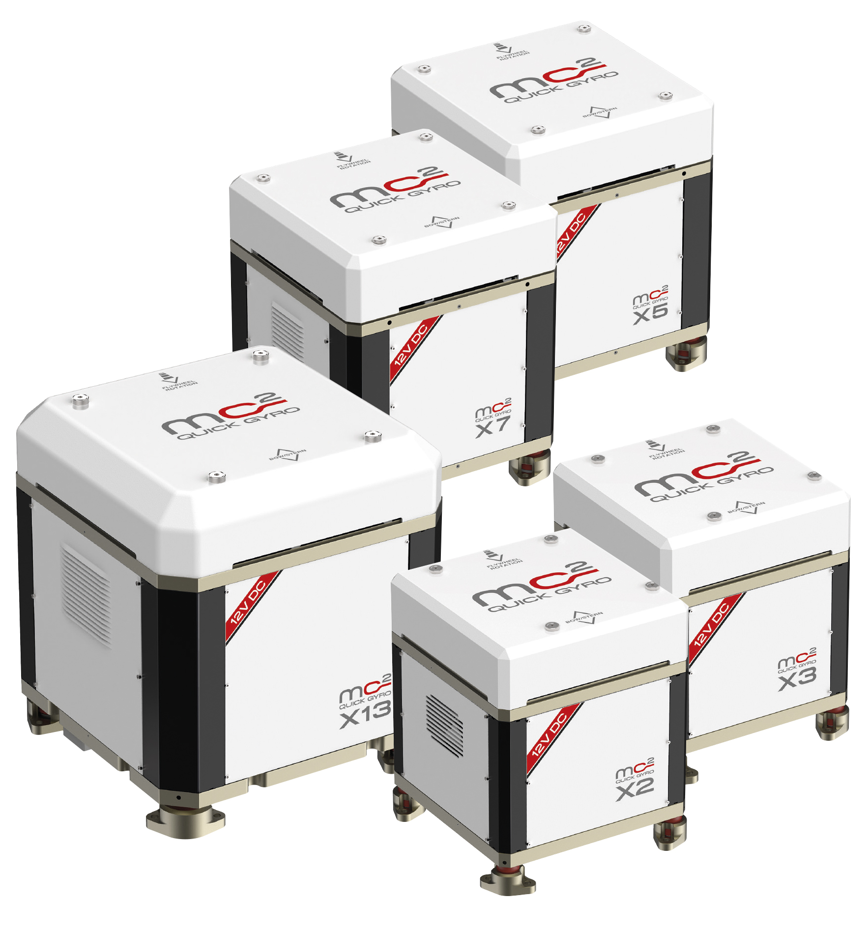 Crescita di Quick Spa con impennate di vendite e fatturato nel 2022